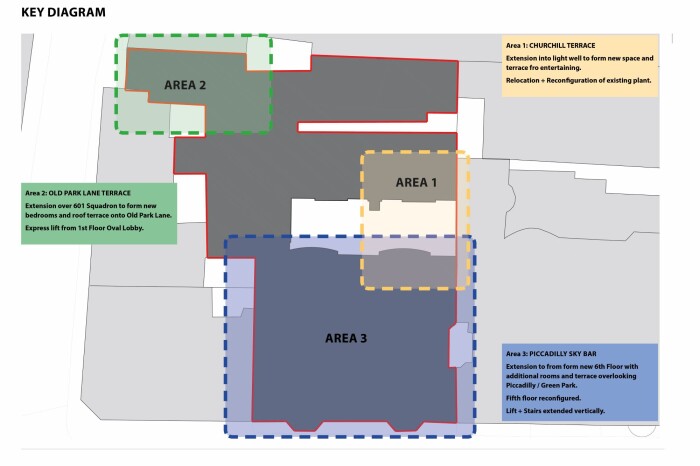 RAF Club Masterplan - Murphy Ballance